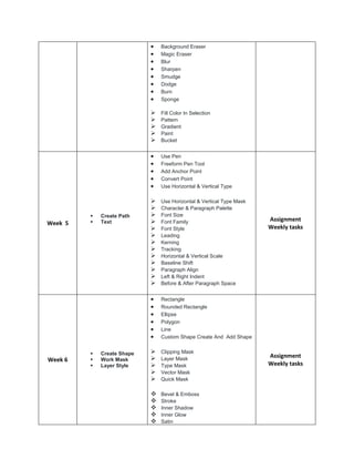 Graphics Designing Course Outline in detail.pdf | Graphics Software ...