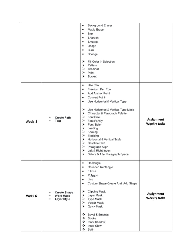 Graphics Designing Course Outline in detail.pdf | Graphics Software | Computer Software and ...