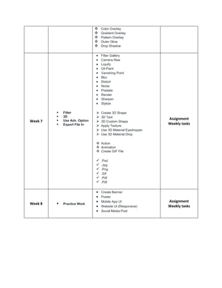 Graphics Designing Course Outline in detail.pdf