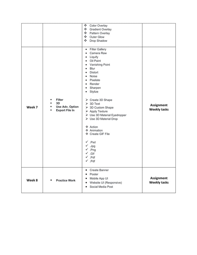 Graphics Designing Course Outline in detail.pdf | Graphics Software | Computer Software and ...
