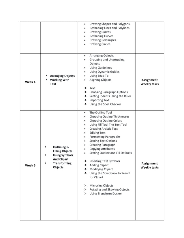 Graphics Designing Course Outline in detail.pdf | Graphics Software | Computer Software and ...