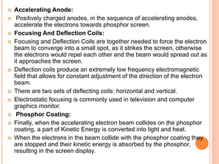 Graphics display devices | PPTX