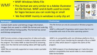 File types work | PPT