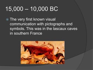 Graphics history powerpoint | PPTX