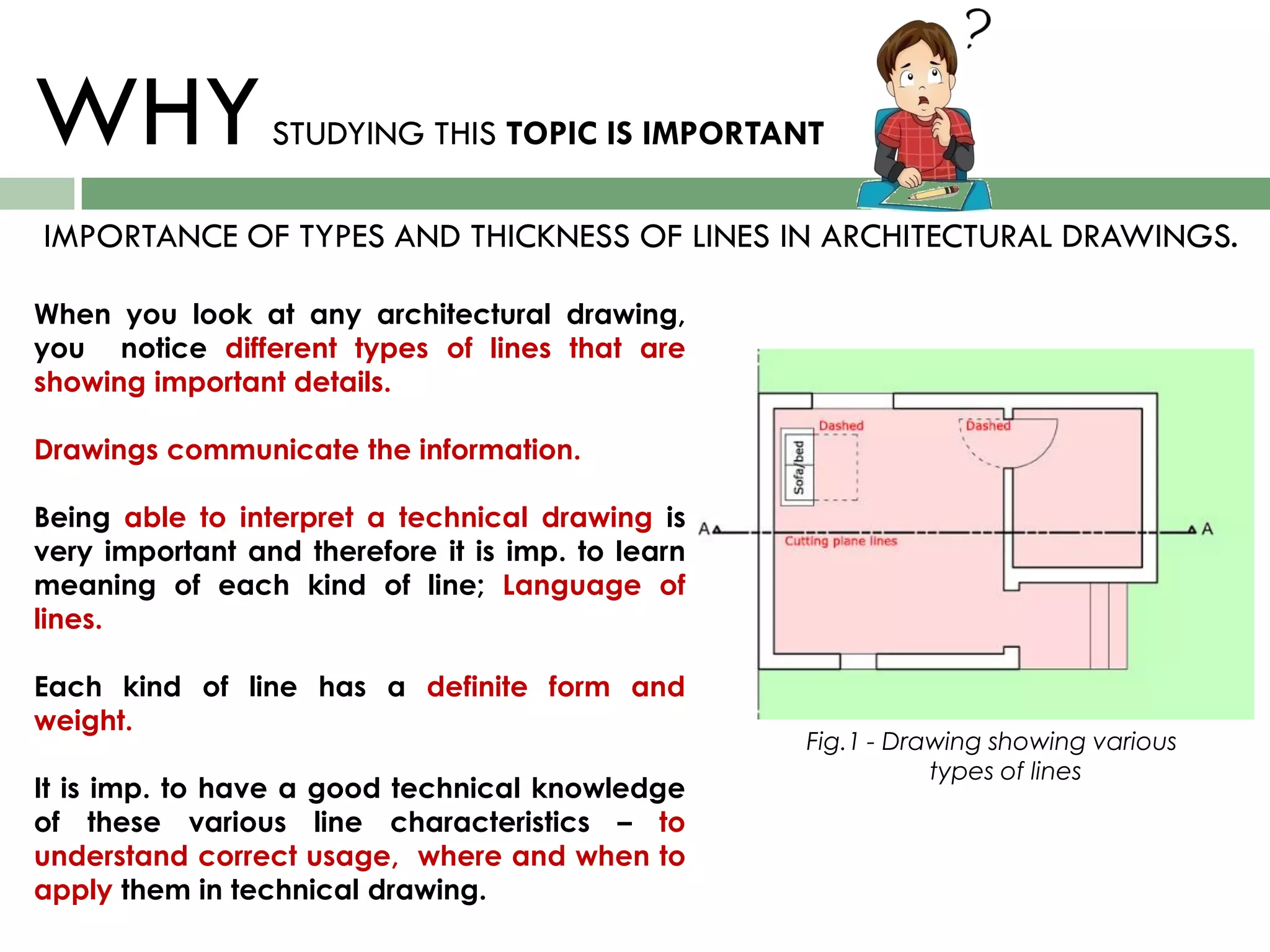 TYPES OF LINES - Graphics I | PDF