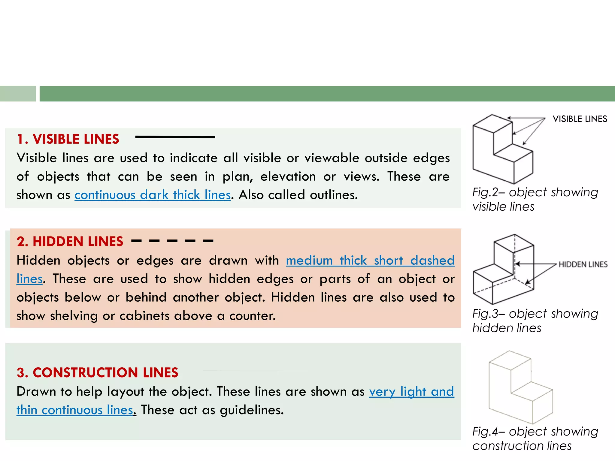 TYPES OF LINES - Graphics I | PDF