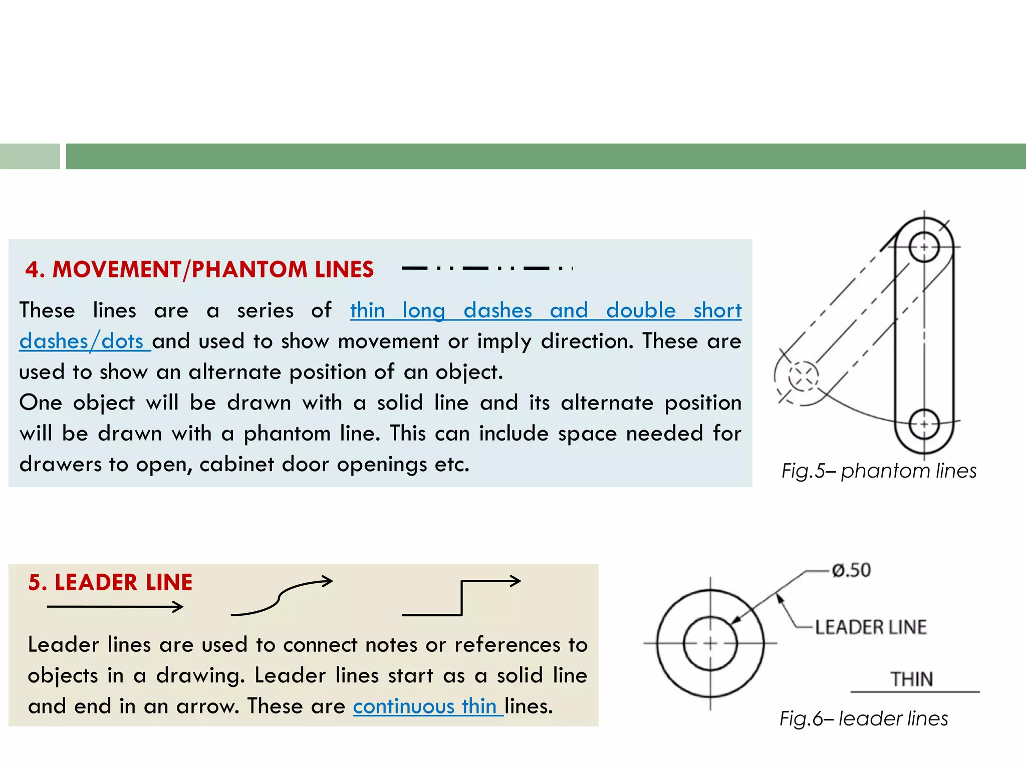 TYPES OF LINES - Graphics I | PDF