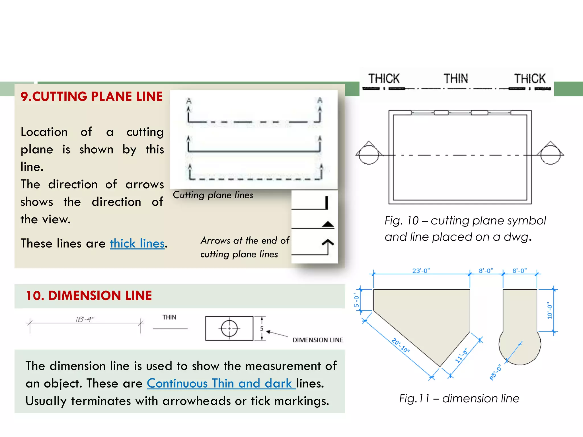 TYPES OF LINES - Graphics I | PDF