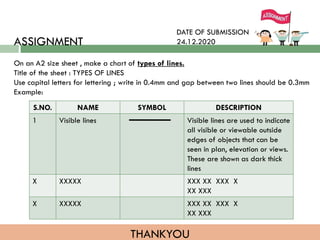 TYPES OF LINES - Graphics I | PDF