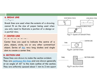 TYPES OF LINES - Graphics I | PDF