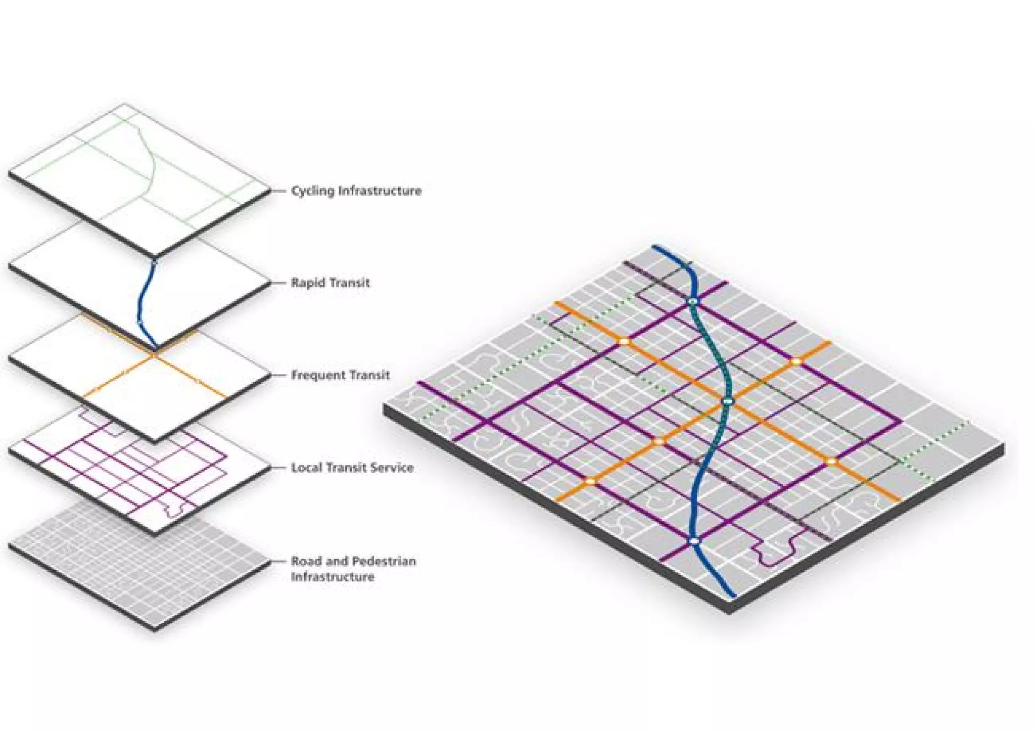 Graphics in architecture. | PDF