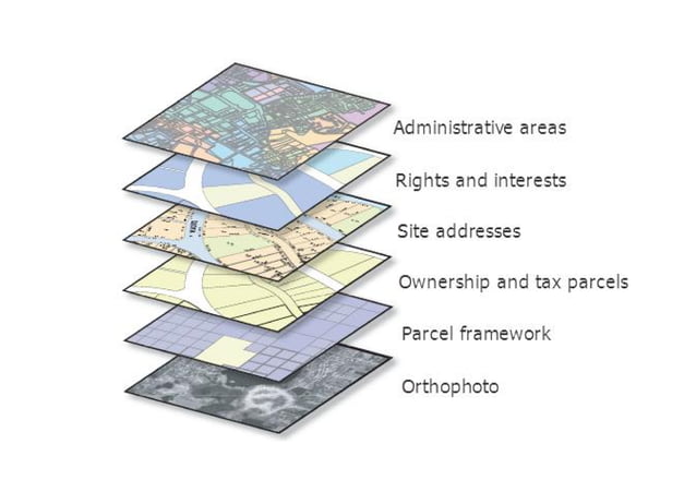 Graphics in architecture. | PDF