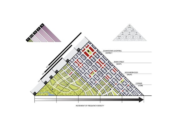 Graphics in architecture. | PDF