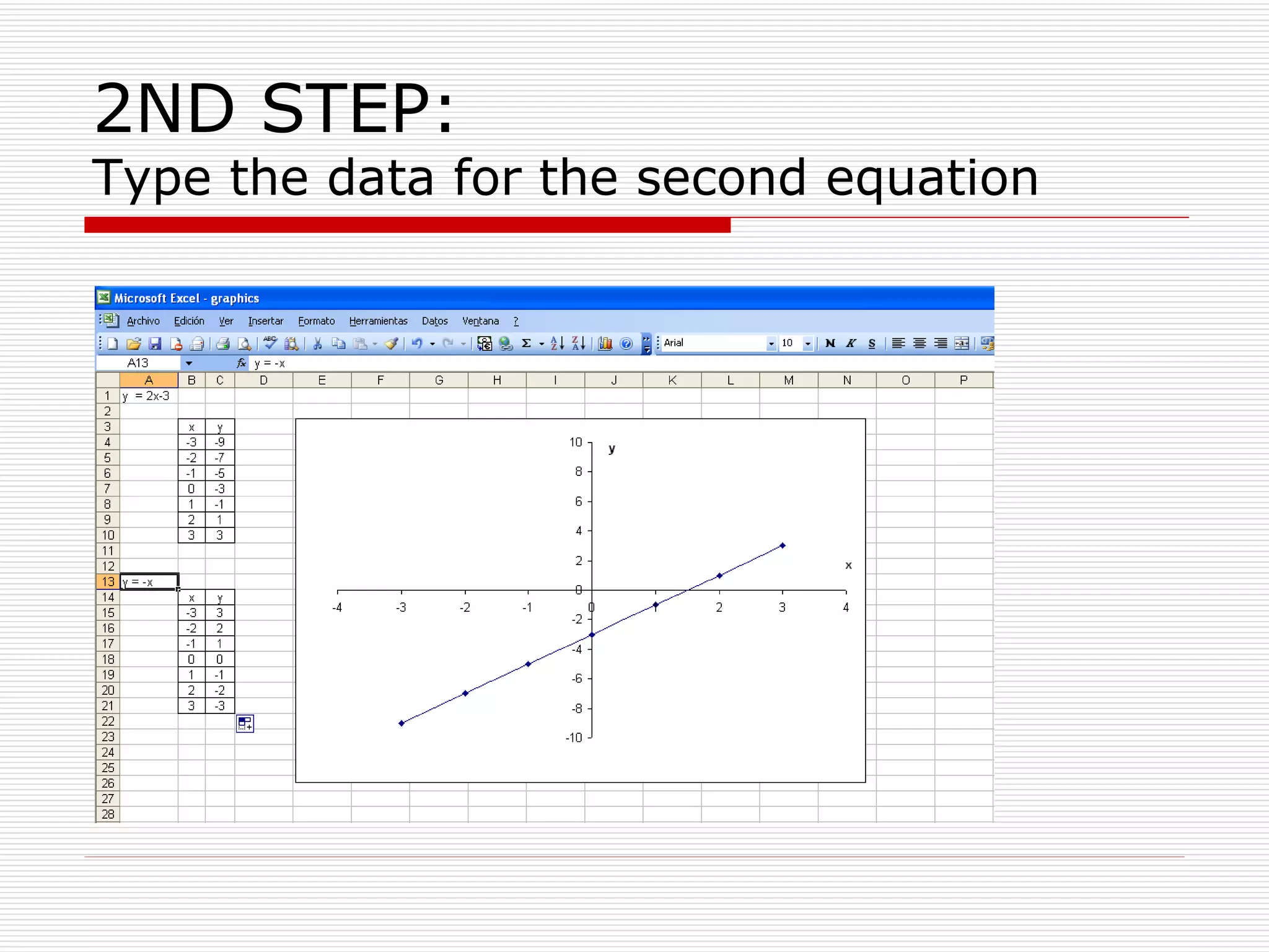 Graphics in excel - 2 Equations System | PPT | Technology & Computing
