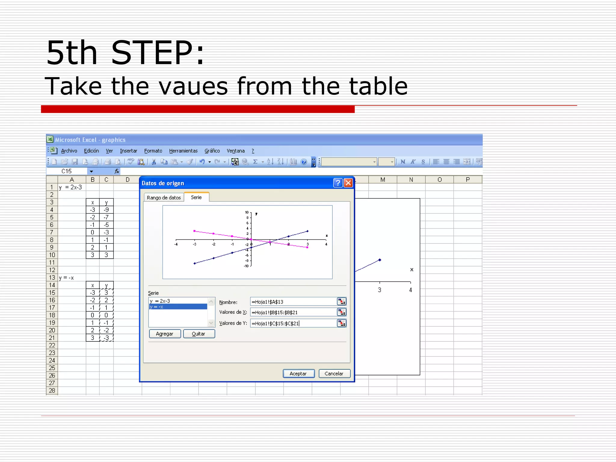Graphics in excel - 2 Equations System | PPT