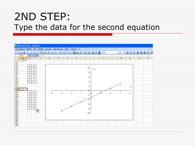 Graphics in excel - 2 Equations System | PPT | Technology & Computing