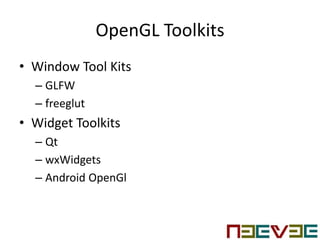 Introduction to Graphics - Session | PPTX