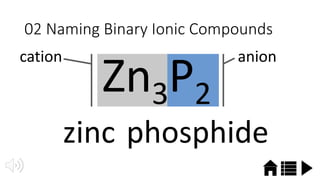 Graphics layout media project nomenclature | PPTX