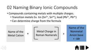Graphics layout media project nomenclature | PPTX