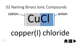Graphics layout media project nomenclature | PPTX