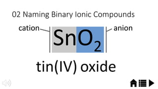 Graphics layout media project nomenclature | PPTX