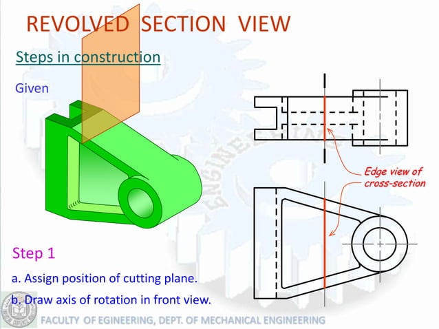 Graphics lecture#4 section view | PPTX