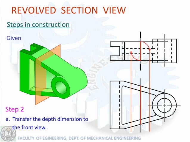 Graphics lecture#4 section view | PPT