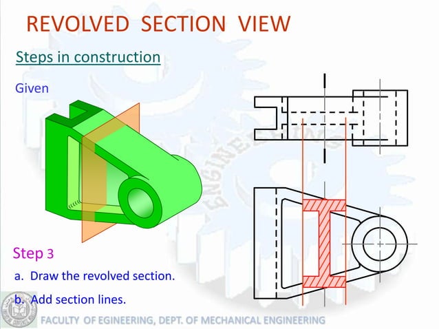 Graphics lecture#4 section view | PPTX