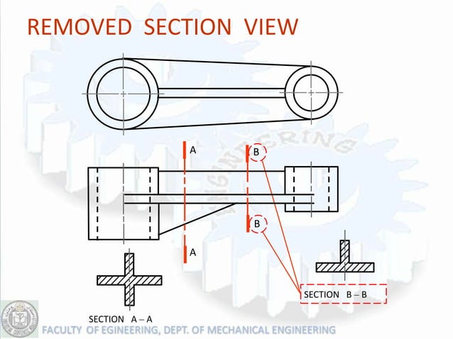 Graphics lecture#4 section view | PPTX