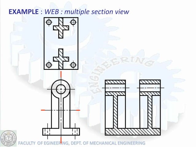 Graphics lecture#4 section view | PPTX