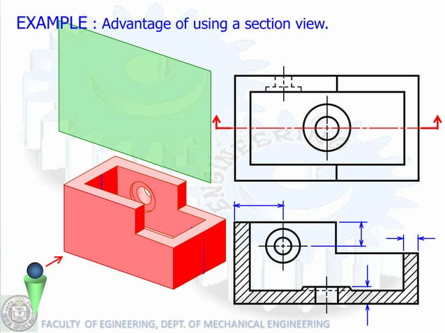 Graphics lecture#4 section view | PPTX
