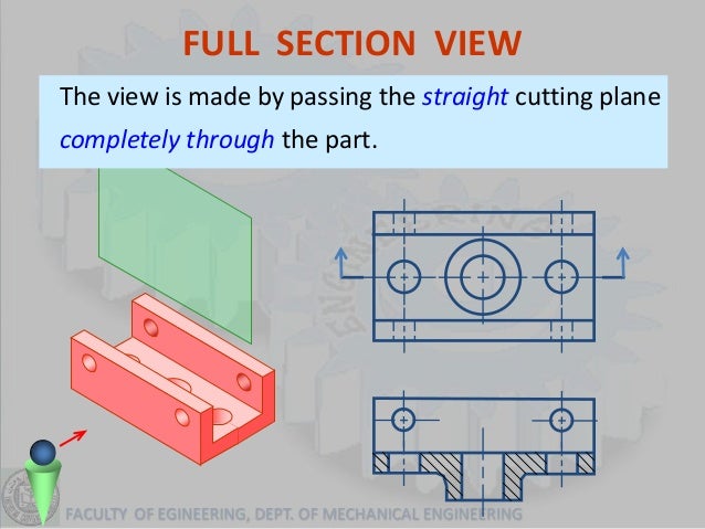 Graphics lecture#4 section view