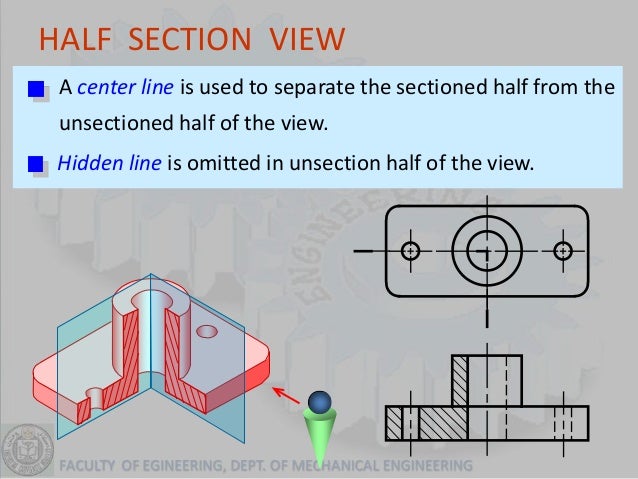 Graphics lecture#4 section view