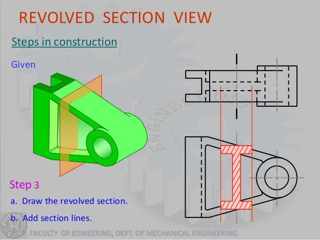 Graphics Lecture 4 Section View