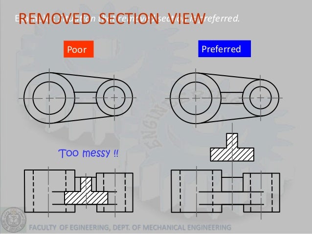 Graphics lecture#4 section view
