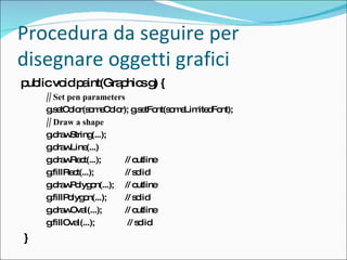 Graphics Lezione1 | PPT | Programming Languages | Computing
