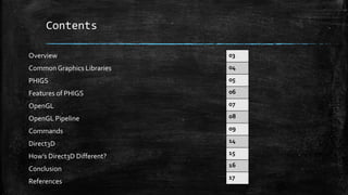 Graphics Libraries | PPTX