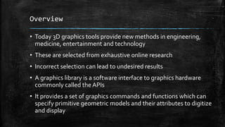Graphics Libraries | PPTX