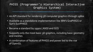 Graphics Libraries | PPTX