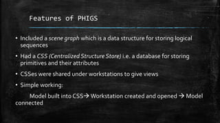 Graphics Libraries | PPTX