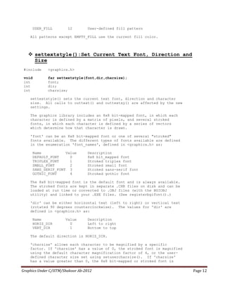 C Graphics Functions | PDF