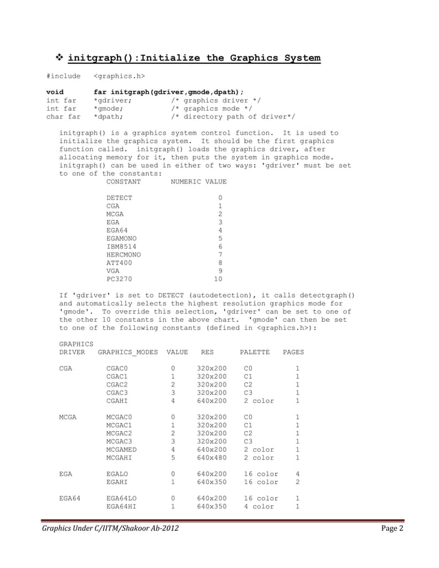 C Graphics Functions | PDF | Graphics Software | Computer Software and ...