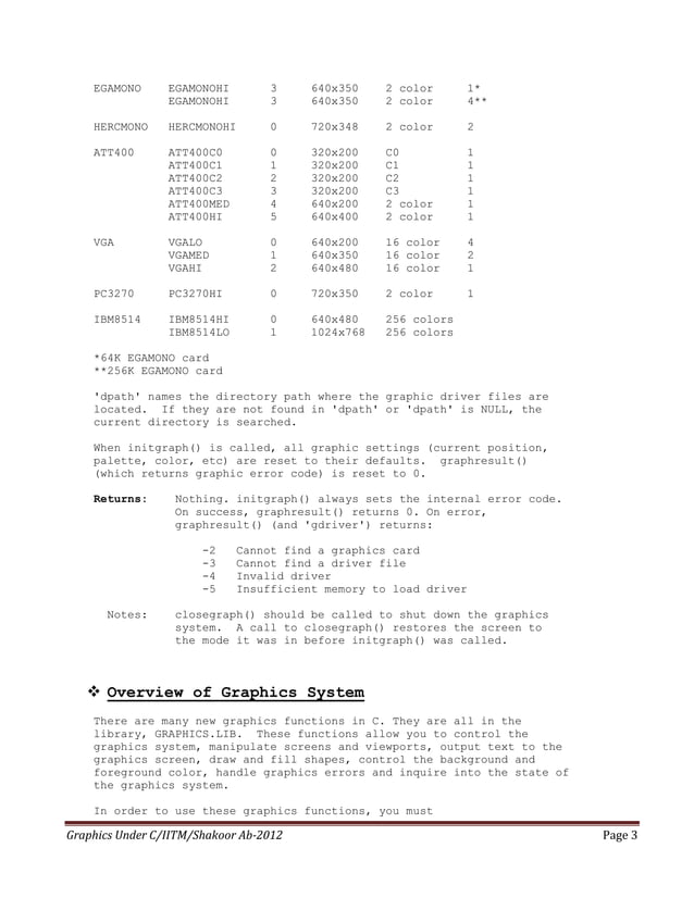 C Graphics Functions | PDF | Graphics Software | Computer Software and ...