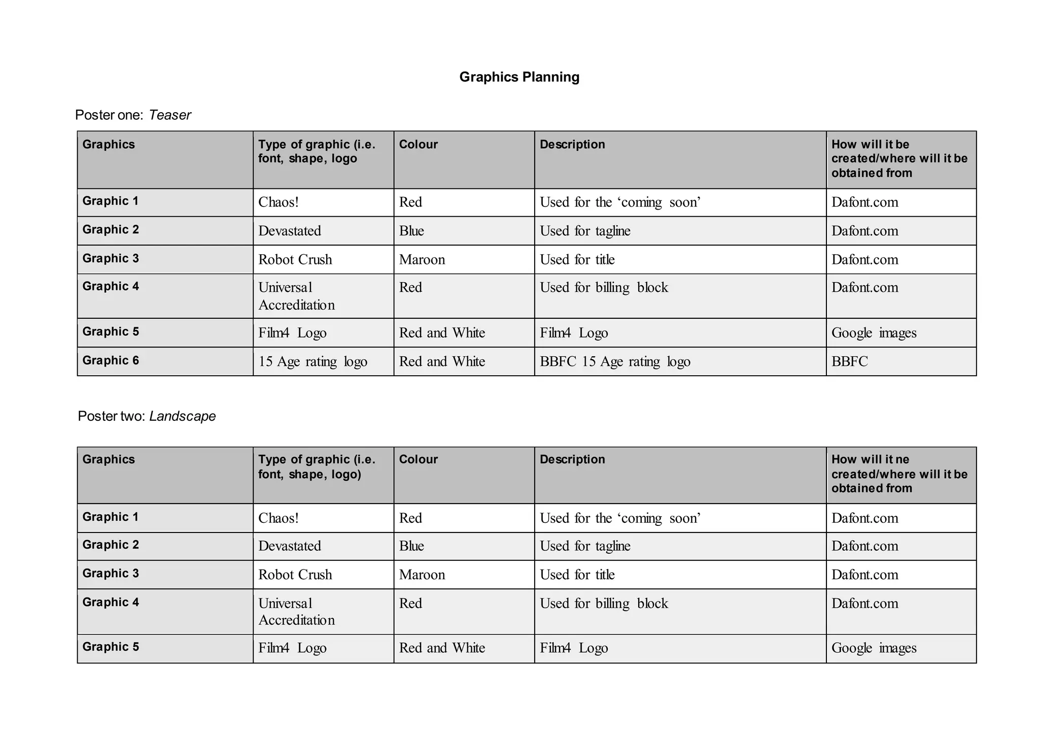 Graphics planning | DOCX | Graphics Software | Computer Software and Applications