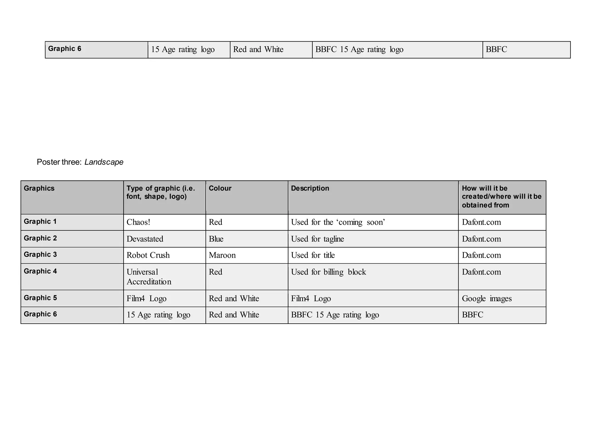 Graphics planning | DOCX | Graphics Software | Computer Software and Applications