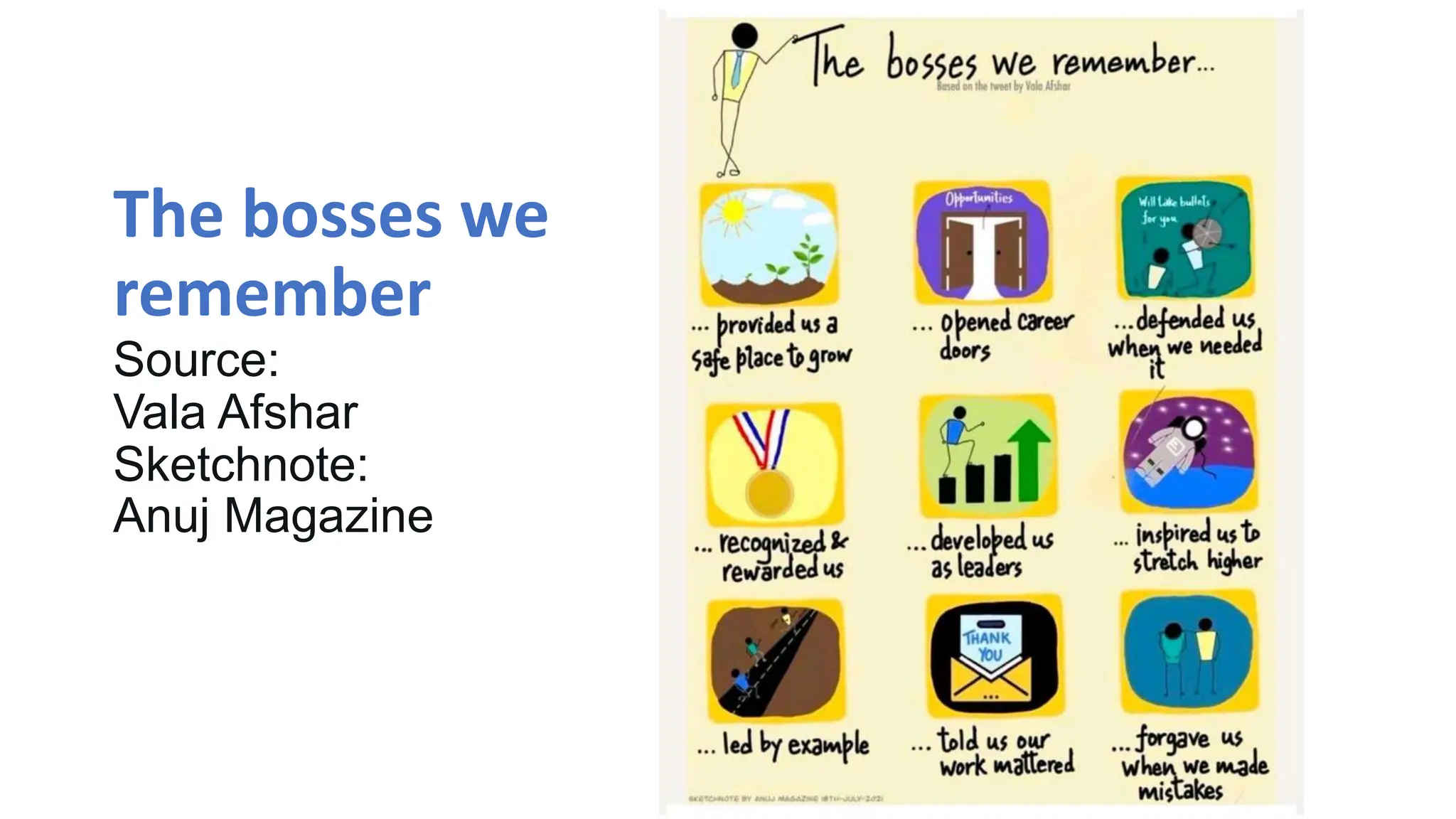 Helen Bevan: Graphics posted 2023.pptx