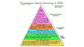 Helen Bevan: Graphics posted 2023.pptx