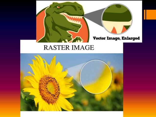 raster and random scan | PPT