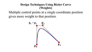 Bazier curve Algorithom for Computer Gramphics prsentation | PPT