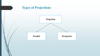 Projection Models | PPTX